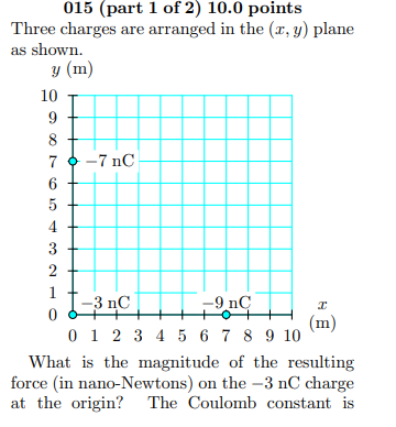 Solved 015 (part 1 of 2) 10.0 points Three charges are | Chegg.com