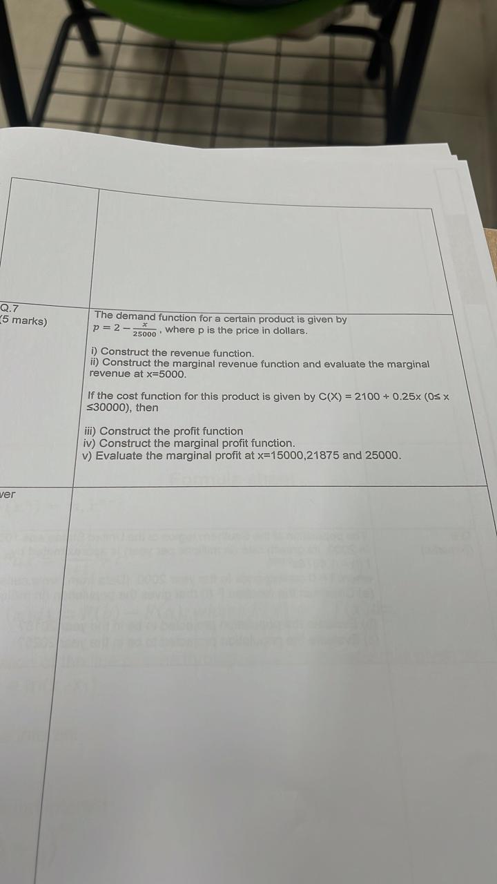 Solved The demand function for a certain product is given by | Chegg.com