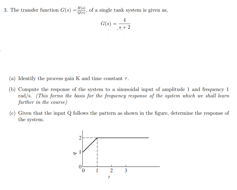 Solved The transfer function G(s)=Q(s)H(s), of a single tank | Chegg.com