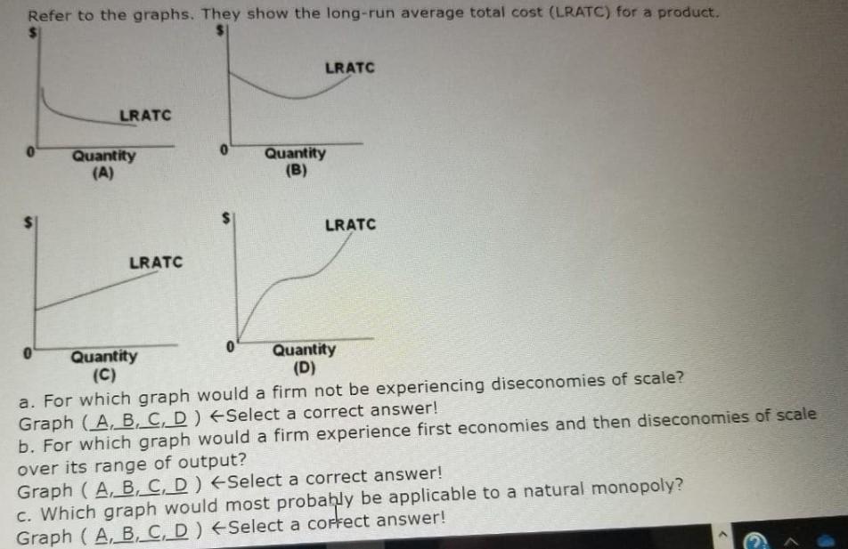 Solved Refer to the graphs. They show the long-run average | Chegg.com