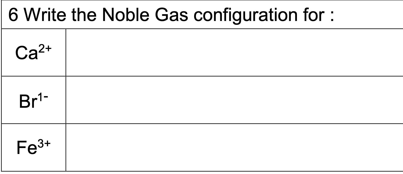 Solved SEE IMAGE. NOBLE GAS CONFIGURATION. DO I USE THE | Chegg.com