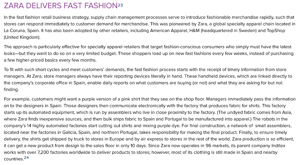 Solved ZARA DELIVERS FAST FASHION23 In the fast fashion | Chegg.com Solved ZARA DELIVERS FAST FASHION23 In the fast fashion | Chegg.com