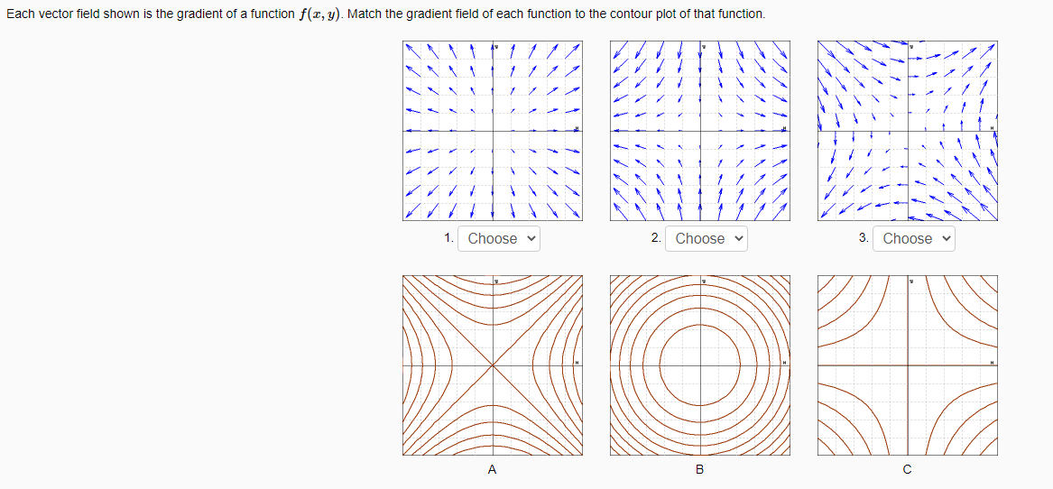 Solved Each vector field shown is the gradient of a function | Chegg.com
