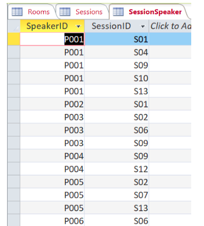 Solved Create a table containing the ID, name, date, and | Chegg.com