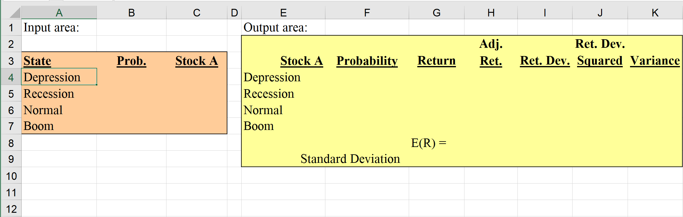 Solved Based On The Following Information Calculate The