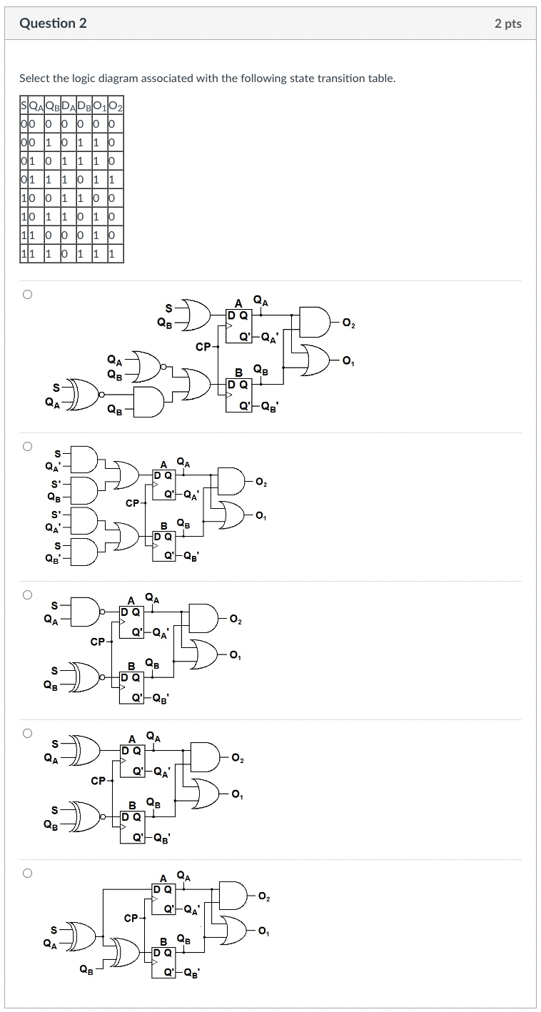 Solved Select the logic diagram associated with the | Chegg.com