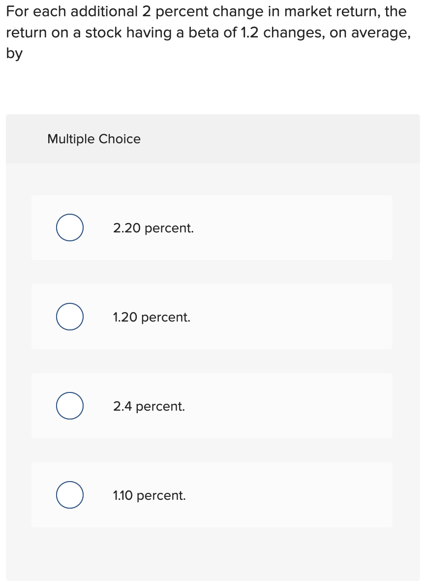Solved For each additional 2 percent change in market | Chegg.com