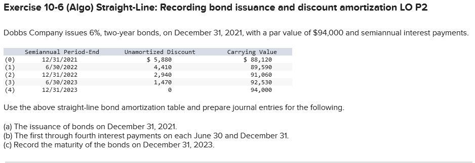 Solved Exercise 10-6 (Algo) Straight-Line: Recording bond | Chegg.com