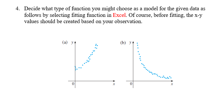 Solved Decide what type of function you might choose as a | Chegg.com