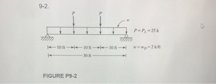 Solved Using both LRFD and ASD, select the most economical | Chegg.com