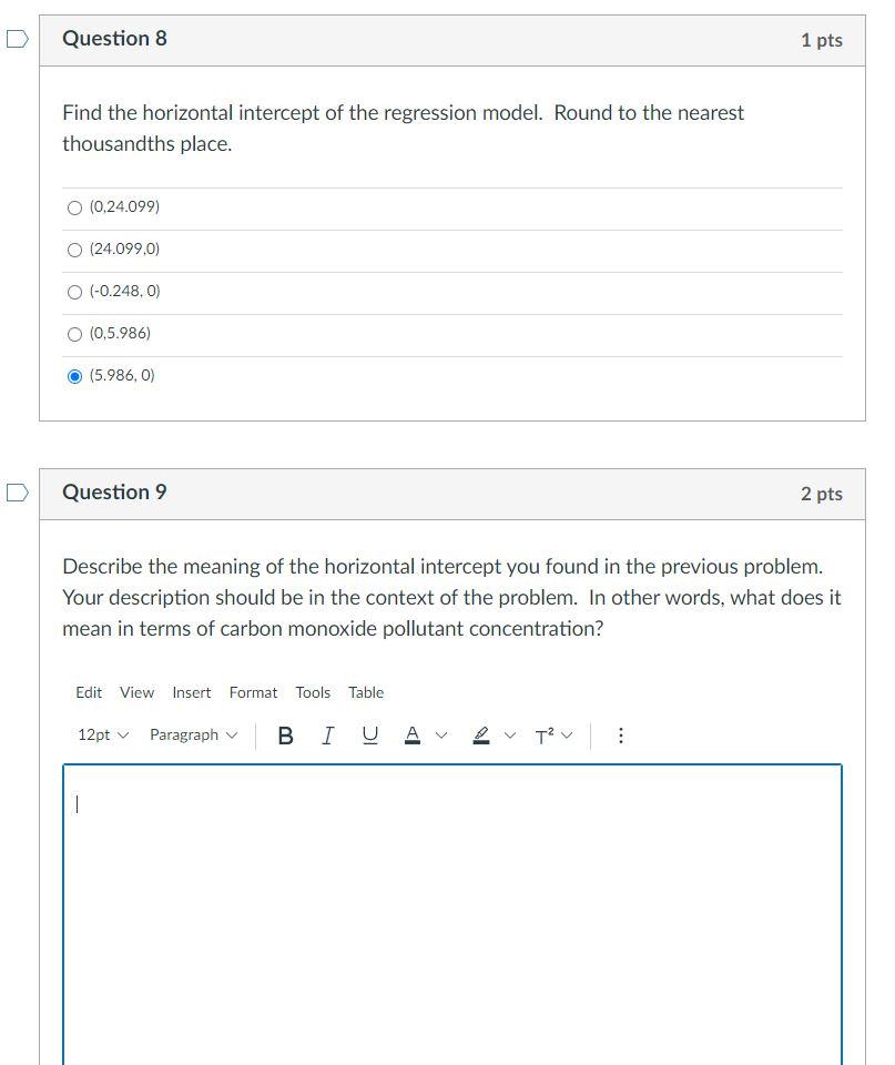 Find the horizontal intercept of the regression | Chegg.com