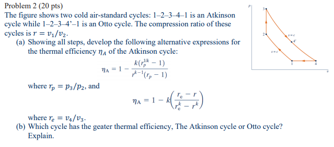 Solved Problem 2 (20 pts) The figure shows two cold | Chegg.com