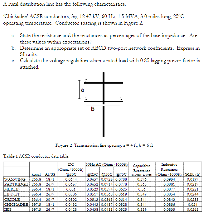 Solved A rural distribution line has the following | Chegg.com