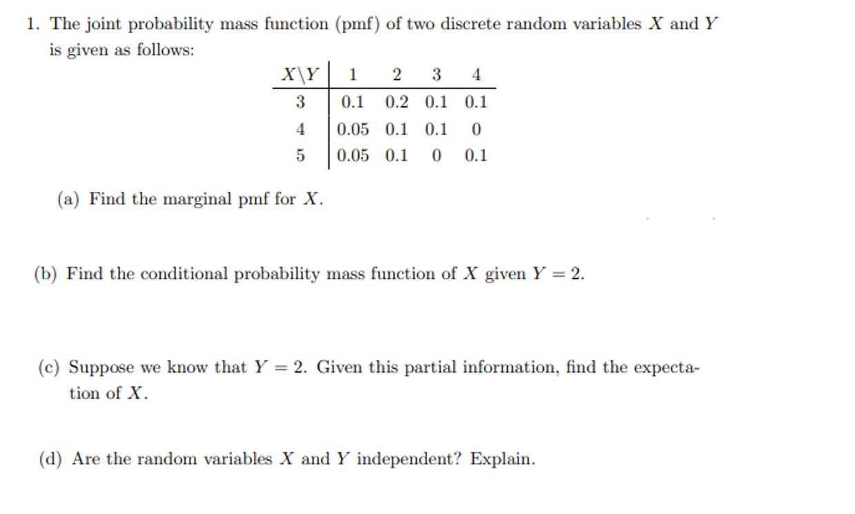 Solved 1. The joint probability mass function (pmf) of two | Chegg.com
