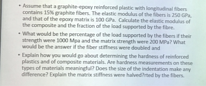 Solved Assume that a graphite-epoxy reinforced plastic with | Chegg.com