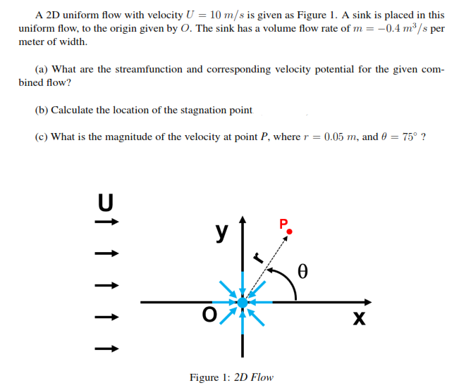 Solved A 2D uniform flow with velocity U = 10 m/s is given | Chegg.com