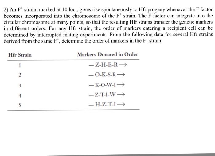 Solved An F+ strain, marked at 10 loci, gives rise | Chegg.com