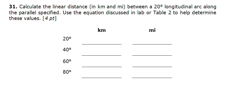 Solved 31. Calculate the linear distance (in km and mi) | Chegg.com