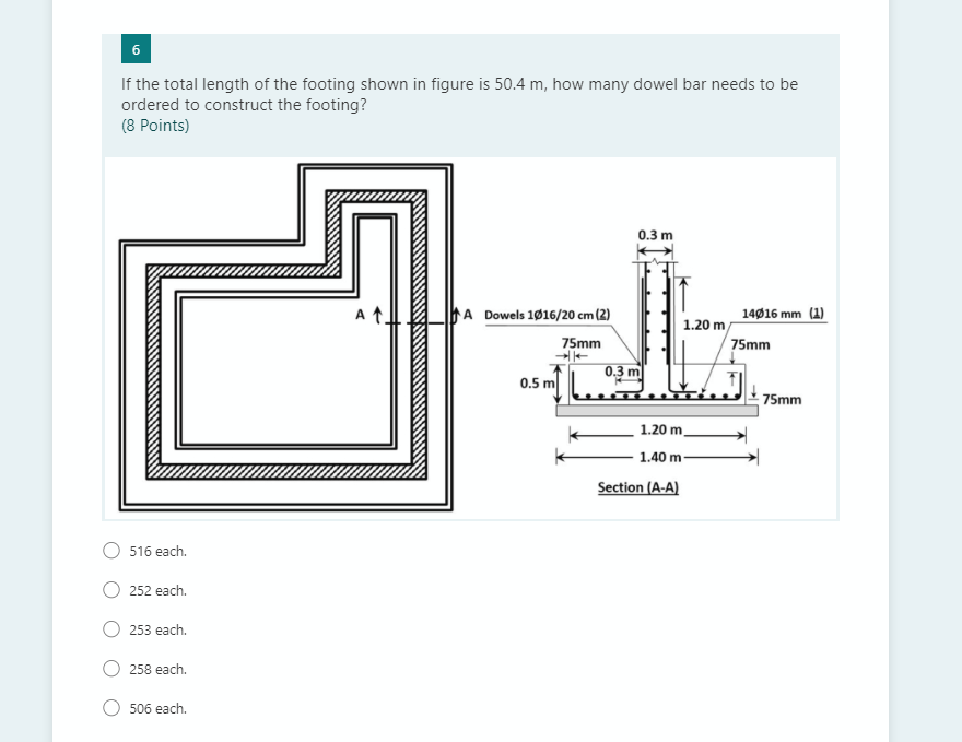 Solved 6 If the total length of the footing shown in figure | Chegg.com