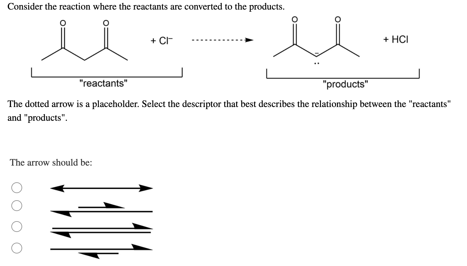 Solved Consider The Reaction Where The Reactants Are Chegg