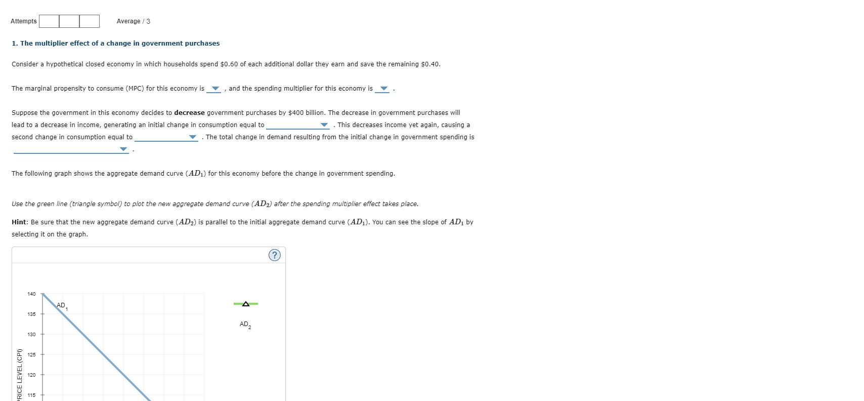 Solved Hint: Be sure that the new aggregate demand curve | Chegg.com