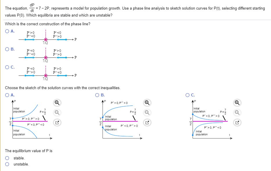 Solved dP dt The equation. = 7-2P represents a model for | Chegg.com