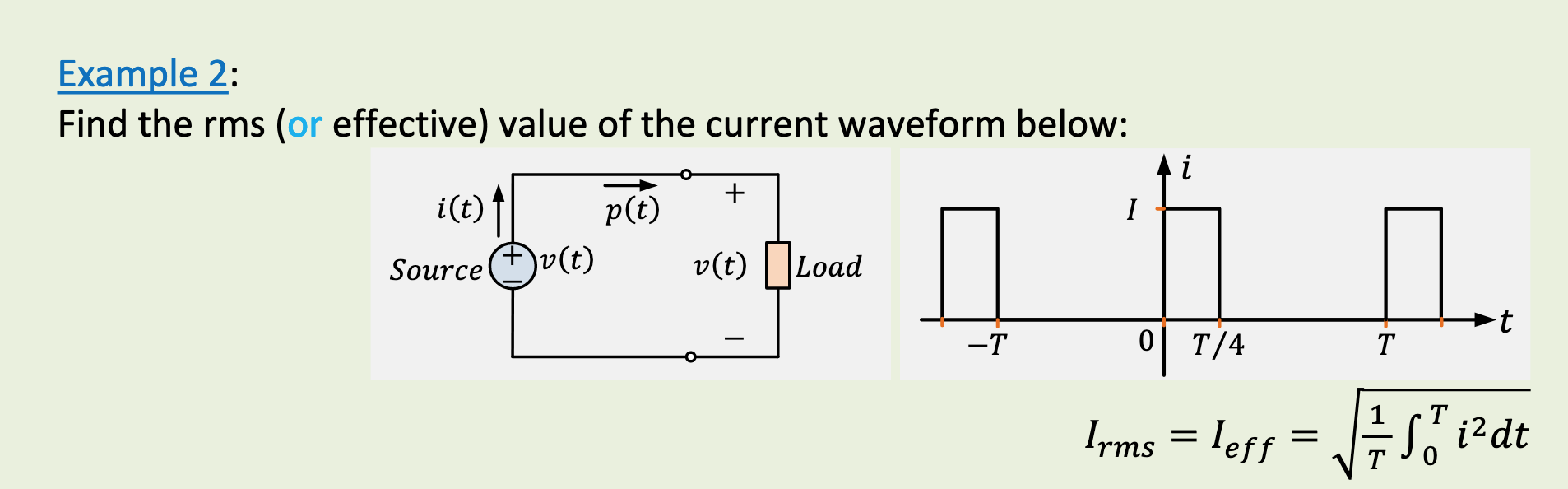 Solved Example 2: Find the rms (or effective) value of the | Chegg.com