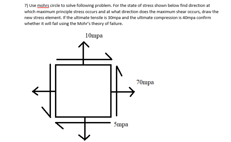 Solved 7) Use mohrs circle to solve following problem. For | Chegg.com