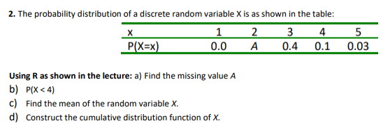 Solved 2. The probability distribution of a discrete random | Chegg.com