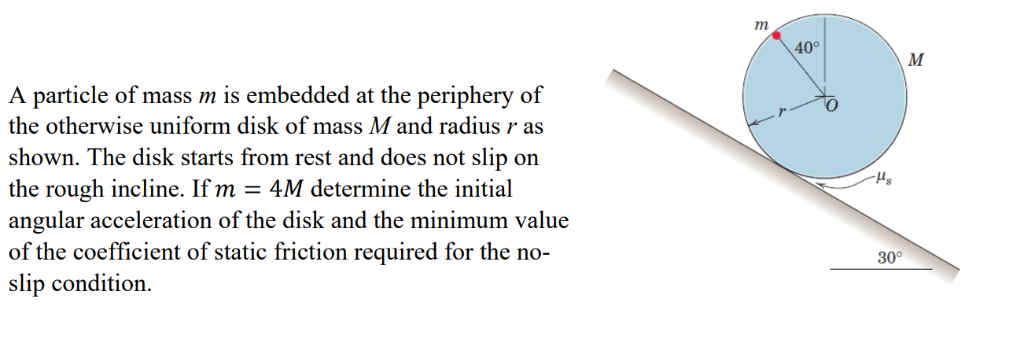 Solved 40° A particle of mass m is embedded at the periphery | Chegg.com