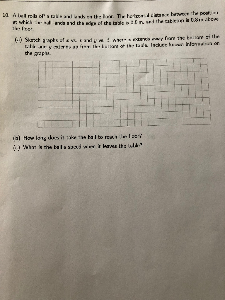 Solved 10. A ball rolls off a table and lands on the floor. | Chegg.com