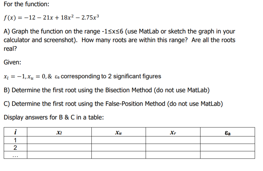 Solved For the function: f(x) = -12 - 21x + 18x2 – 2.75x3 A) | Chegg.com