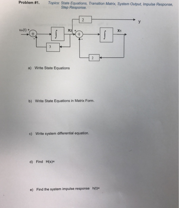 Solved Problem #1 Topics: State Equations, Transition | Chegg.com