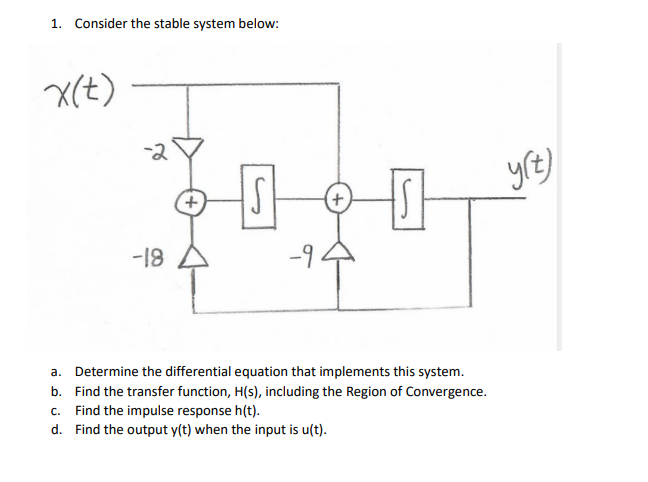 Solved 1. Consider the stable system below: a. Determine the | Chegg.com