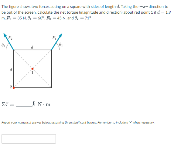 Solved The figure shows two forces acting on a square with | Chegg.com