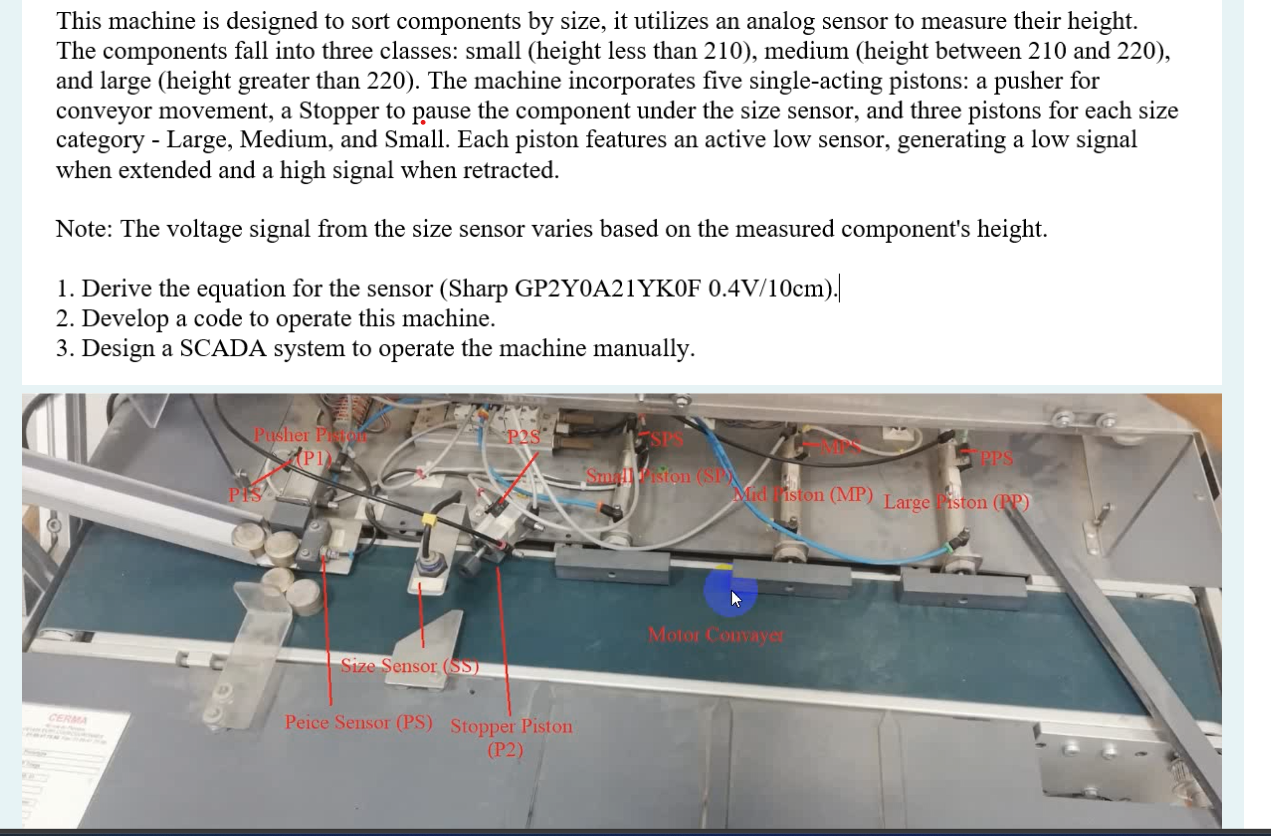 Solved This machine is designed to sort components by size, | Chegg.com