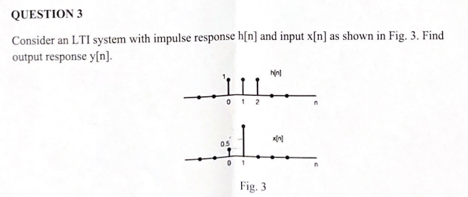 Solved Consider an LTI system with impulse response h[n] and | Chegg.com
