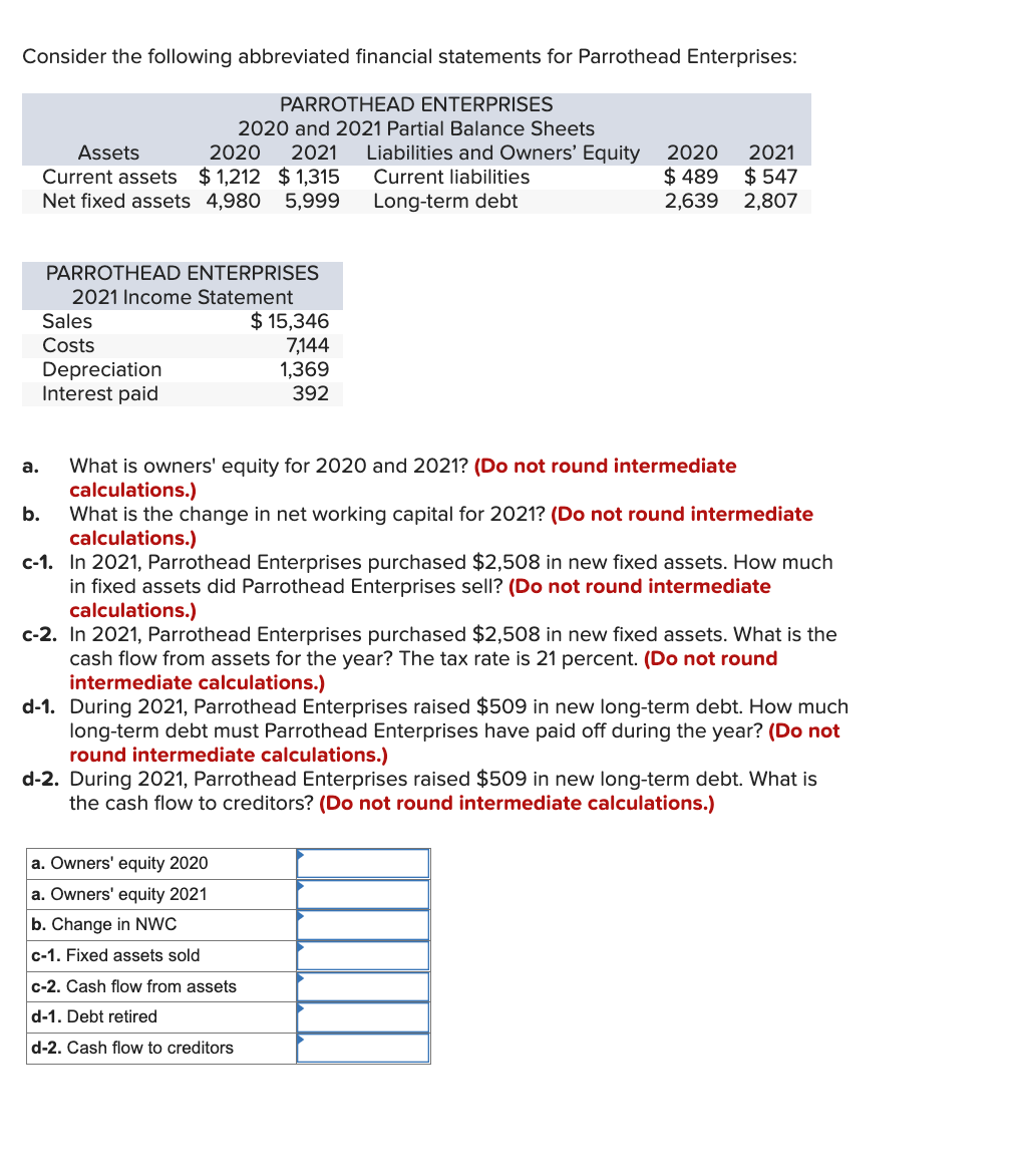 Solved Consider the following abbreviated financial | Chegg.com