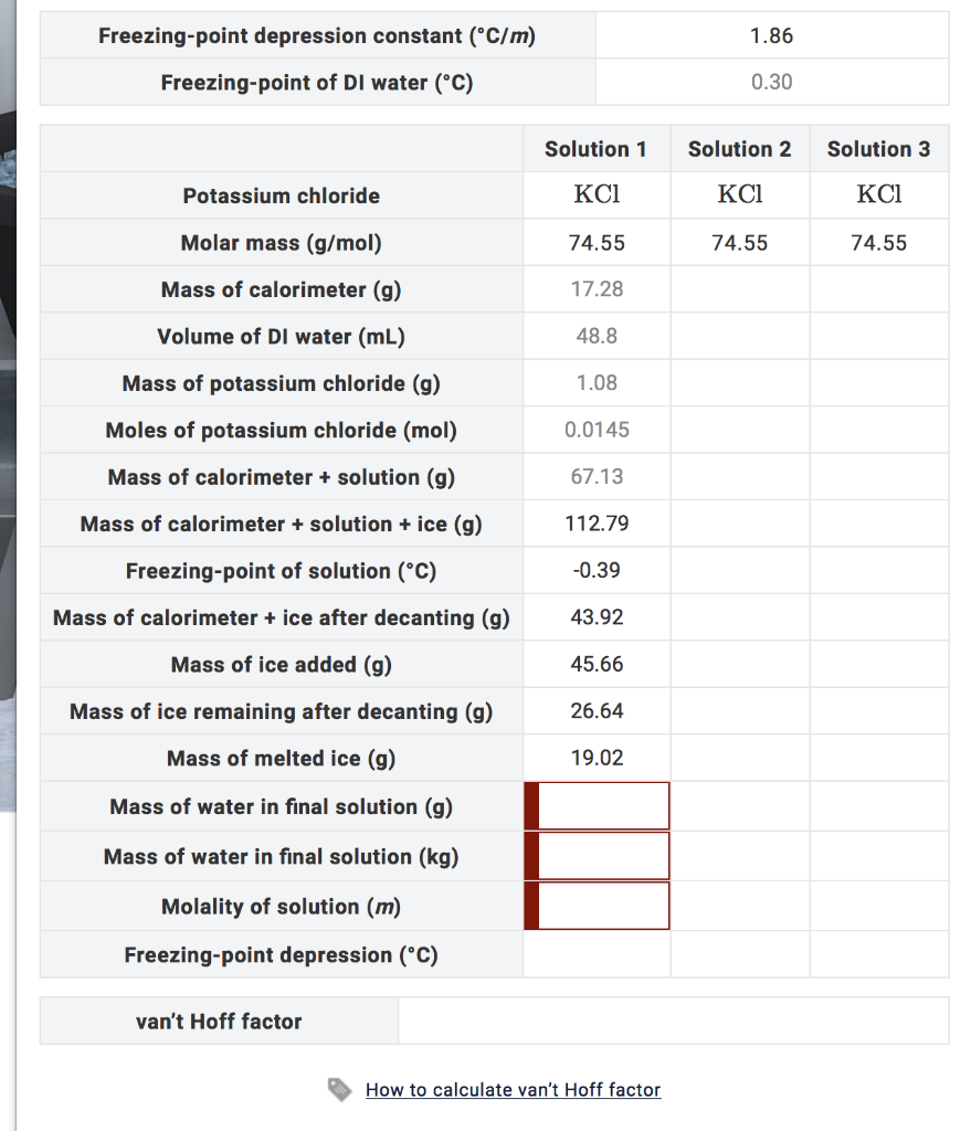 Solved \begin{tabular}{|r|} \hline Freezing-point depression | Chegg.com