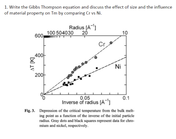 Solved 1. Write the Gibbs Thompson equation and discuss the | Chegg.com