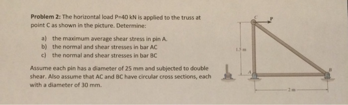 Solved Problem 2: The horizontal load P-40 kN is applied to | Chegg.com