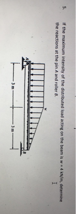 Solved 5. If the maximum intensity of the distributed load | Chegg.com