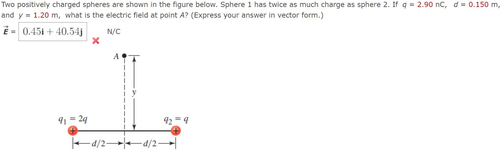 Solved Two positively charged spheres are shown in the | Chegg.com