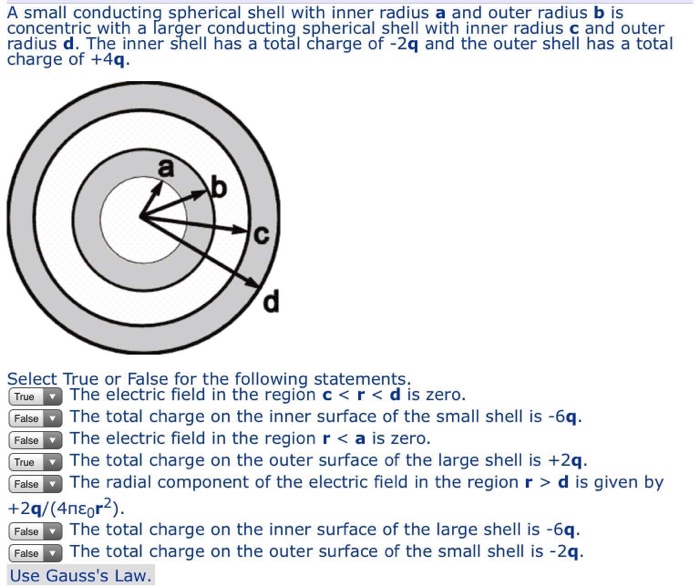 Solved A small conducting spherical shell with inner radius | Chegg.com