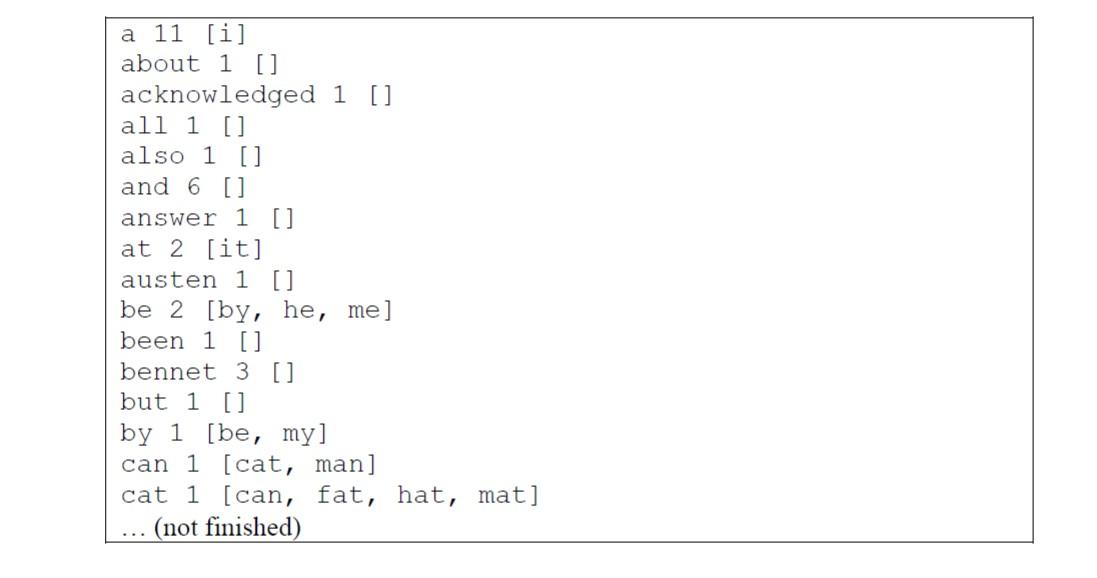 Cse2alg Cse5alg Algorithms And Data