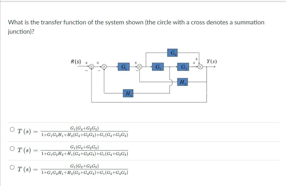 Solved What is the transfer function of the system shown | Chegg.com