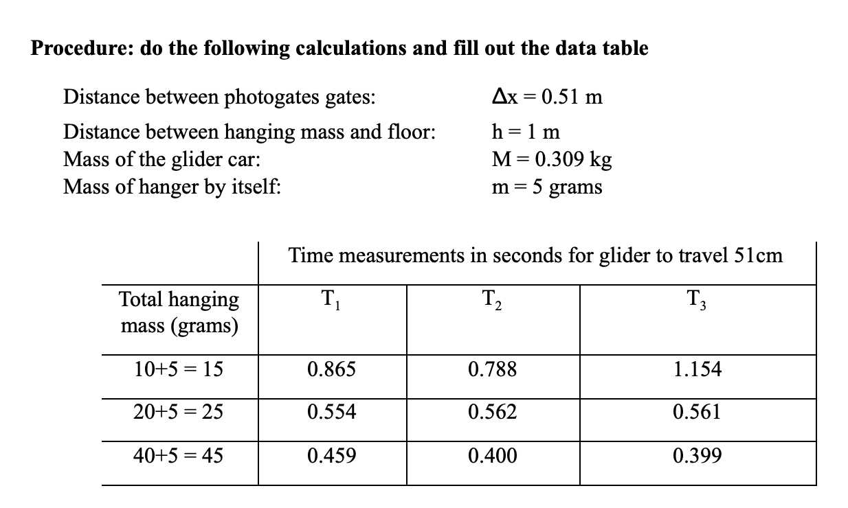 Solved Level air track set up - metal air glider getting | Chegg.com