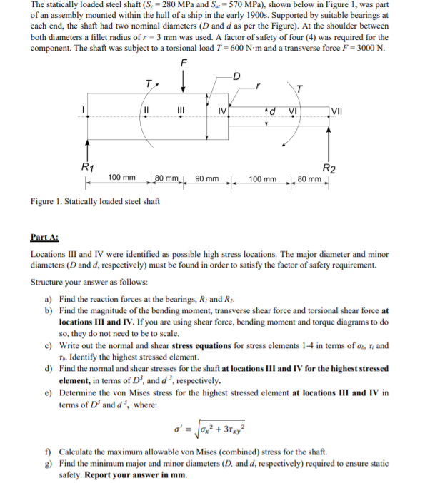 Solved The statically loaded steel shaft (S = 280 MPa and | Chegg.com