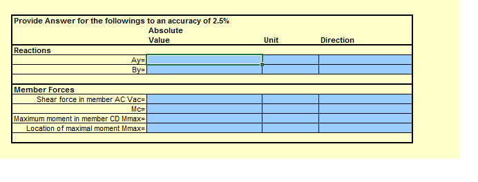 Solved consider the frame and loading shown in the adjoining | Chegg.com
