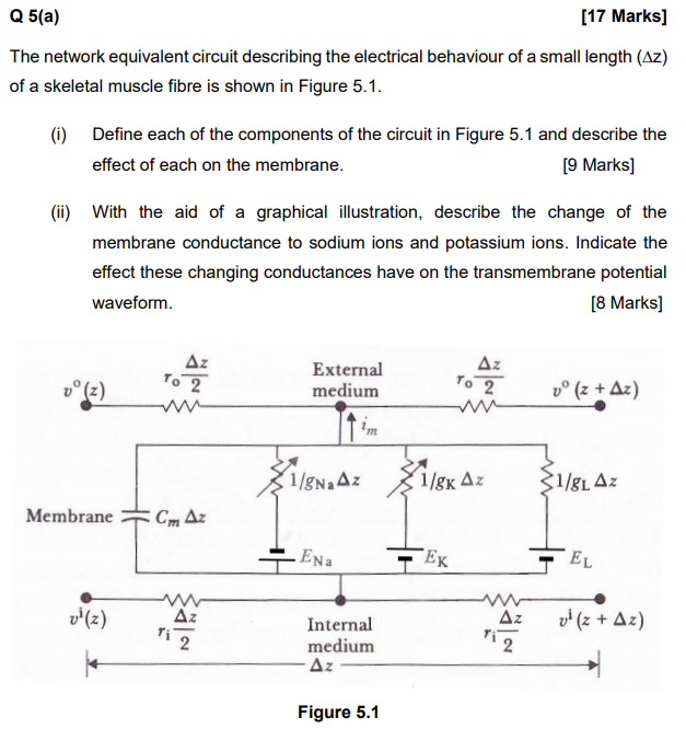 Solved Q 5(a) [17 Marks] The network equivalent circuit | Chegg.com